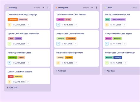 Saas Sales Process Template Jotform