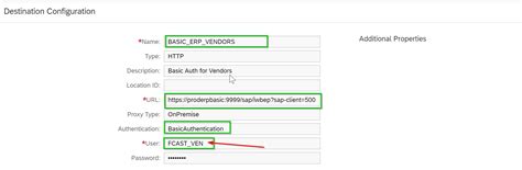 Odata Provisioning Options Principal Propagation Sap Community