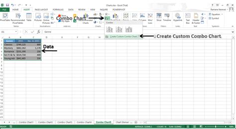 Диаграммы Excel комбинированная диаграмма