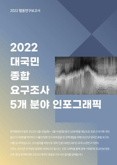 2022 대국민 종합 요구조사 국민의 목소리를 반영한 국가정책 연구의 시작 연구성과 연구성과 Nrc 경제인문사회