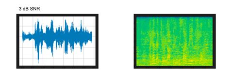 introduction to pytorch audio data via torchaudio deepgram blog ⚡️