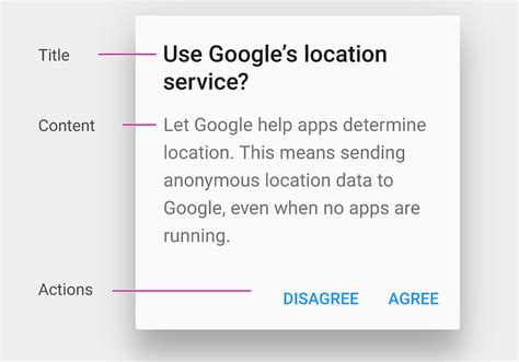 5 Essential Ux Rules For Dialog Design Ux Planet