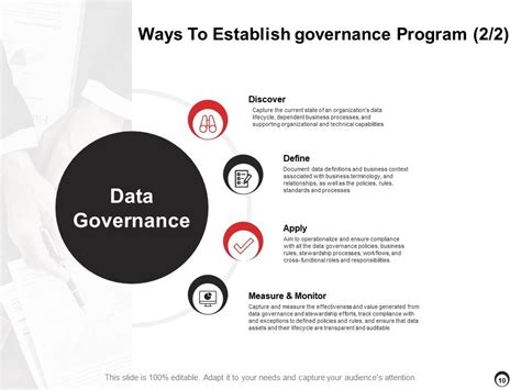 Top 10 Data Governance Powerpoint Presentation Slides Powerpoint