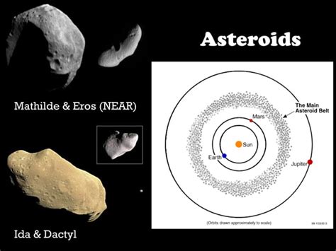 397151964 08 Asteroid Meteor Komet Pptppt