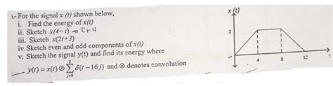 Solved For The Signal X T Shown Below I Find The Chegg