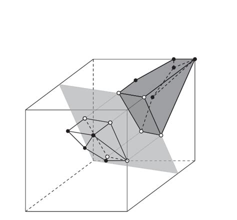 Truncation Of The Polyhedron By The Plic Plane Shaded Region Volume Is Download Scientific