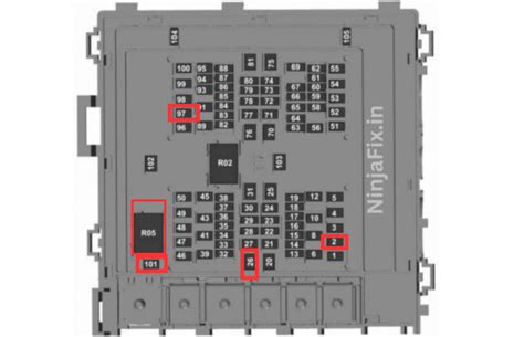 2019 Ford F 150 Cooling Fan Fuse And Relay Location Ninja Fix