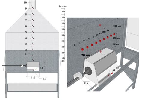 Longitudinal Section A And Isometric View B Of Experimental Setup