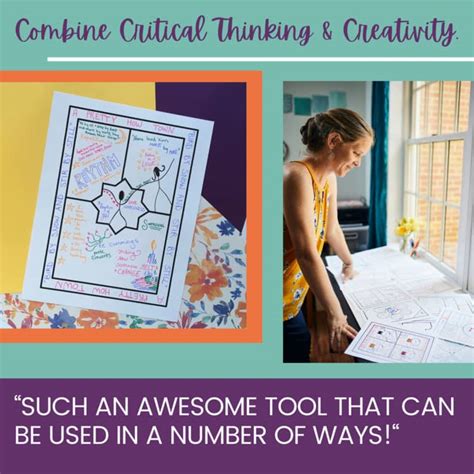 Poetry One Pager 1 Pager Templates Poetry Graphic Organizer