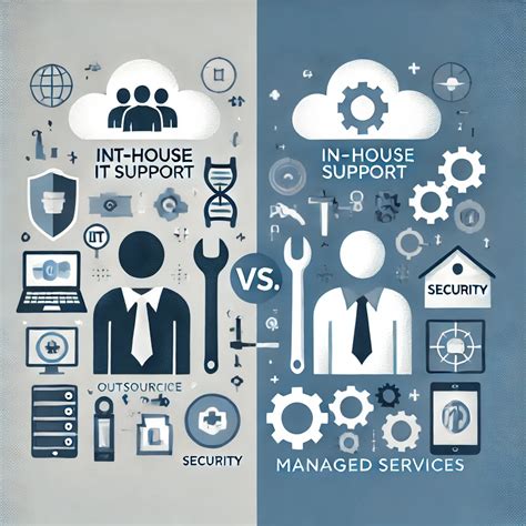 Outsourcing Vs In House Making The Right Choice