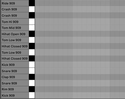 Create A 909 Dark Techno Pattern Aulart