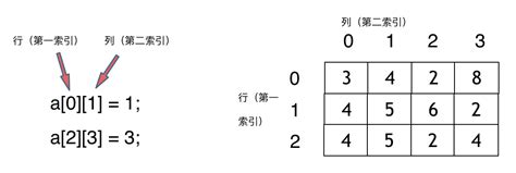 leetcode master problems 数组总结篇 md at master babeyangyang04 leetcode master GitHub