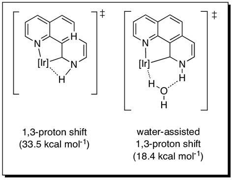 Scheme 4 14 Calculated Transition States For The Tautomerization Of