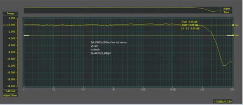Jfet Buffer Bartola® Valves Jfet Buffer Bartola® Valves