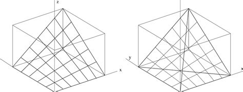 The Bernstein Polytope Delimiting A Patch Of The Hyperbolic Paraboloid