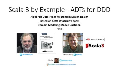 Scala 3 By Example Algebraic Data Types For Domain Driven Design