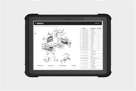 My Brokk Brokk Global