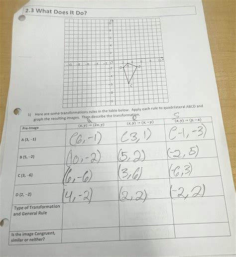 Solved 23 What Does It Do 1 Here Are Some Transformations Rules In