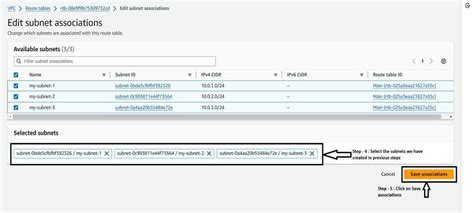 Configuring Rds Instances In A Private Subnet Geeksforgeeks