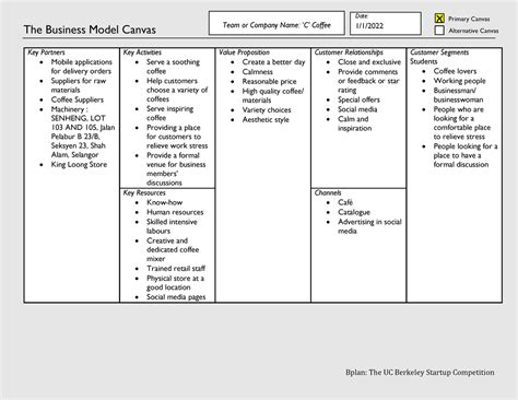 BMC Template Bplan The UC Berkeley Startup Competition X The Business Model Canvas Key