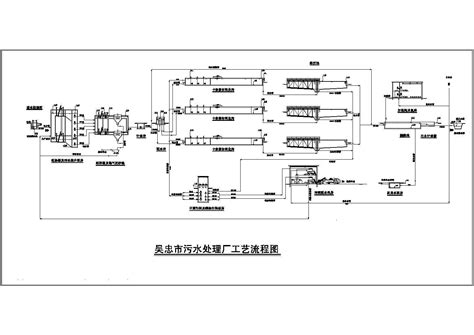 某地 吨AAO工艺图纸 AO AB AAO工艺 土木在线