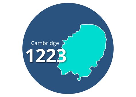 Get A 01223 Area Code Phone Number In Cambridge Ringover