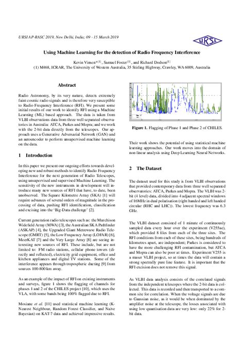Pdf Using Machine Learning For The Detection Of Radio Frequency Interference