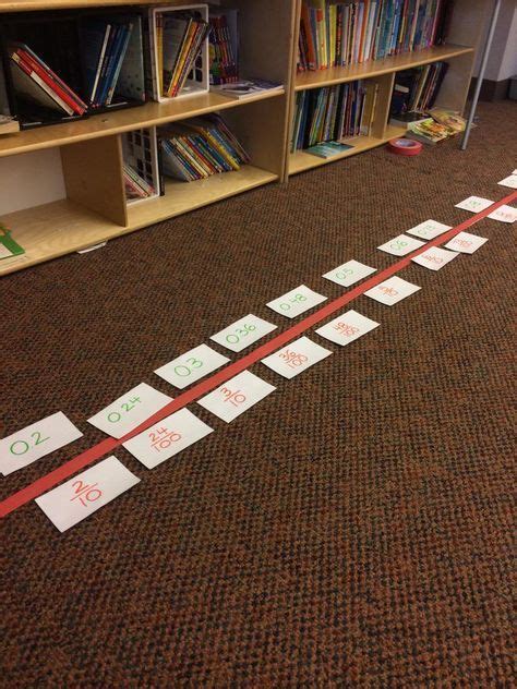 Innovative Approaches To Teaching Decimals Making Math Fun In The Classroom