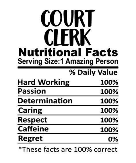 Court Clerk Nutrition Facts Funny Digital Art By Jensen Cena Fine Art America