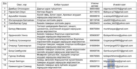 Утасны дугаар