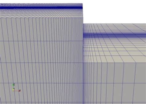The Validation Model Numerical Mesh Showing The Top Of The Wall A And