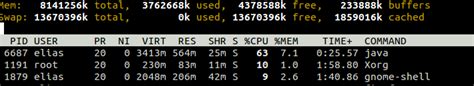11 04 Java Uses 100 CPU And Cannot Be Stopped Ask Ubuntu