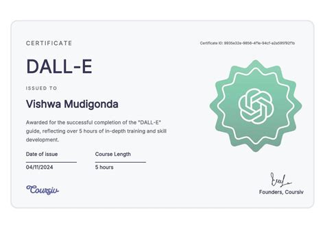 Vishwa Mudigonda On Linkedin Artificialintelligence Dalle