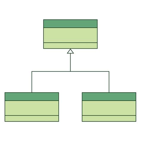 Object Oriented Design Reviews And Coupon Java Code Geeks