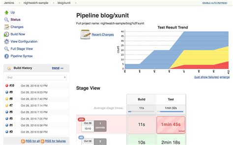 Xunit And Pipeline