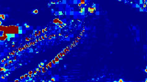 crowd estimation model giving density map as output seems to have