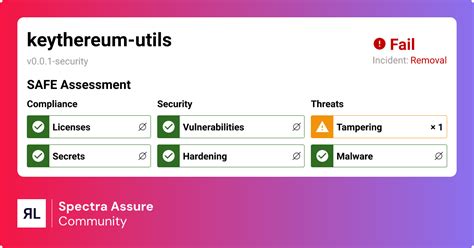 Versions Keythereum Utils Npm Reversinglabs Spectra Assure Community