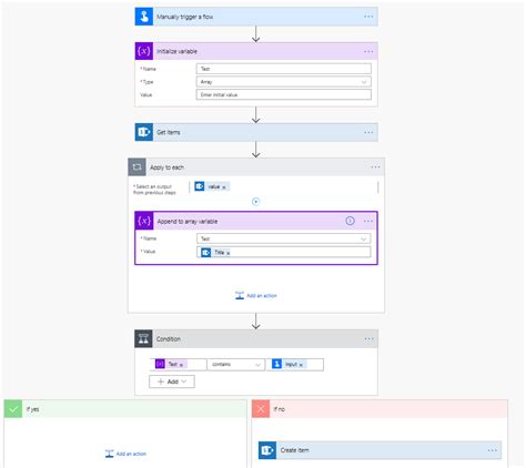 Solved Check If An Item Exists In Array Power Platform Community