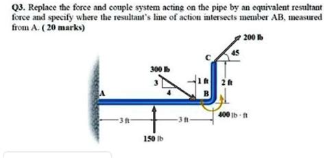 Solved Q3 Replace The Force And Couple System Acting On The Pipe By