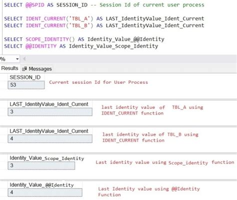Identcurrent Function Sql Bi Tutorials
