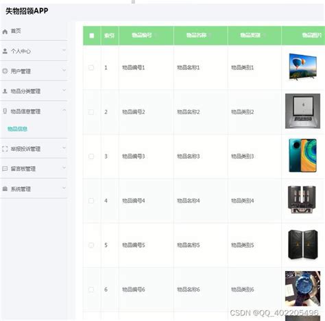 微信小程序 Pythonnodejs小区社区校园失物招领系统vueuniapp毕业设计 Csdn博客