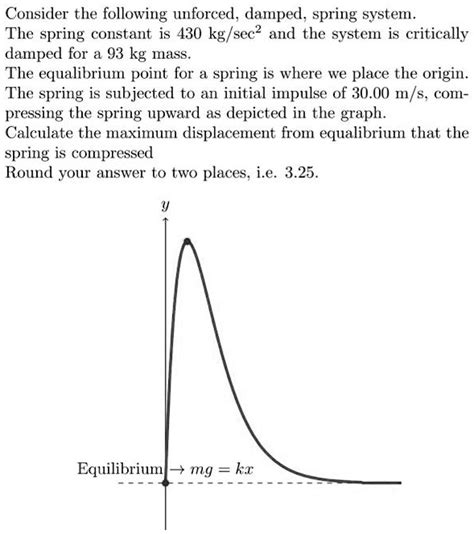 [get answer] consider the following unforced damped spring system