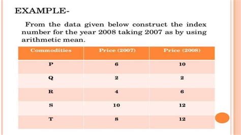 Index Number Composite Index Number Pptx