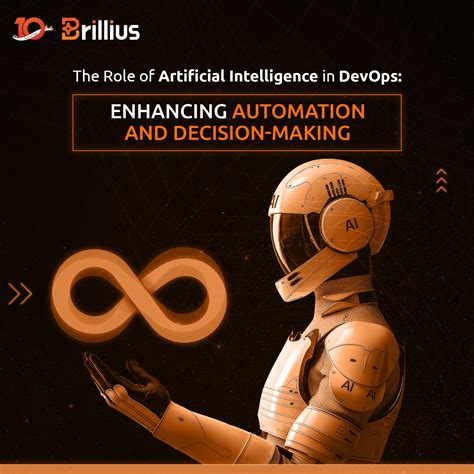 The Role Of Artificial Intelligence In Devops Enhancing Automation And Decision Making Brillius