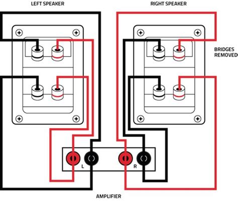 Channel Amplifier Wiring Diagram