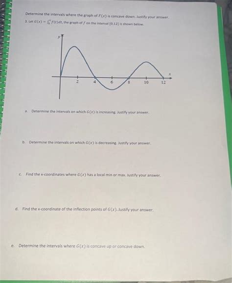 Solved Determine The Intervals Where The Graph Of F X Is Chegg Com