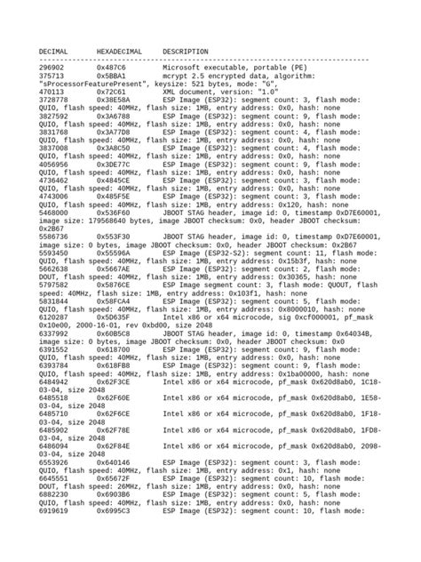 Scan Report Pdf Computer Science Algorithms