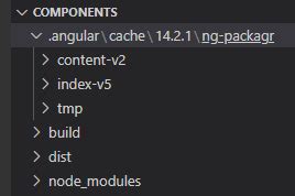 After Upgrading Vom Angular V To V Ng Packagr To I Get Error EINVAL