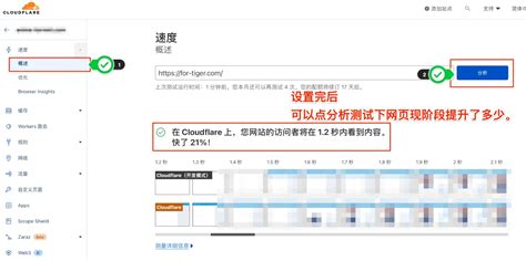 cloudflare设置流程 免费cdn加速你的网站【2024年最新】 虎先生
