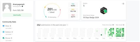 Leetcode Codingjourney Problemsolving Continuouslearning Achievementunlocked Ananya G